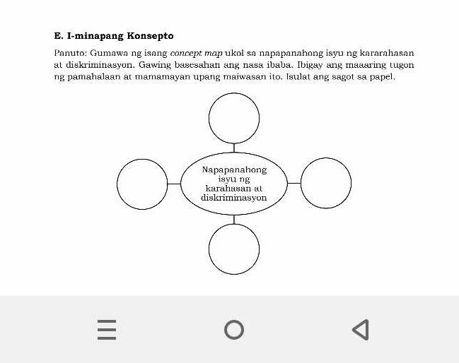 E I-minapang Konsepto Panuto Gumawa ng isang | StudyX