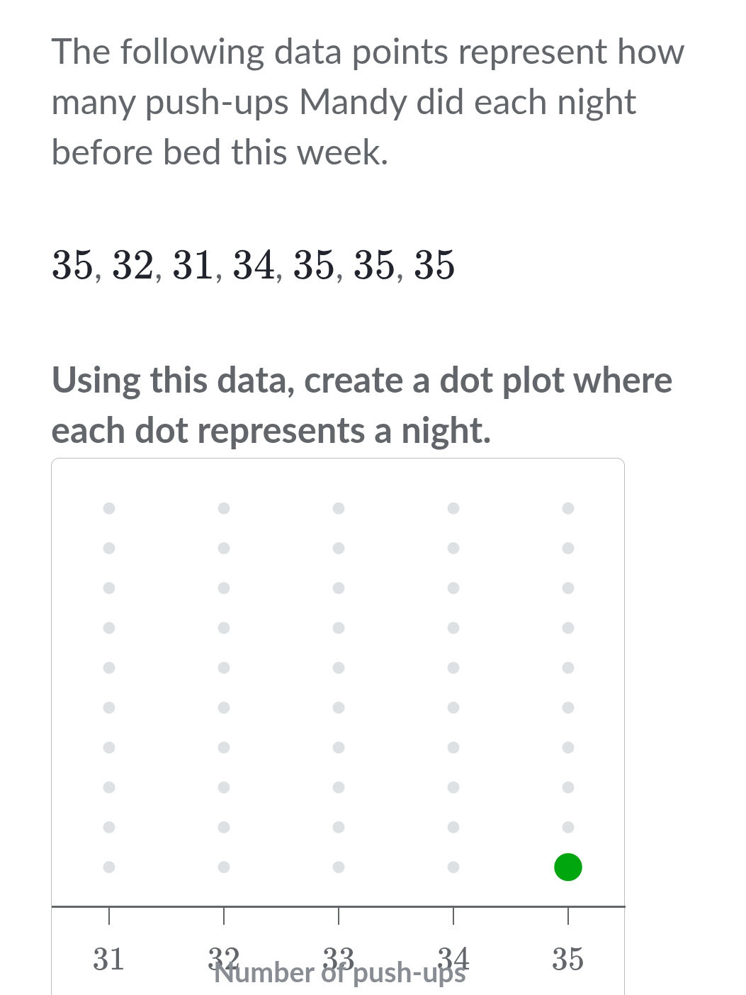 The following data points represent how many | StudyX