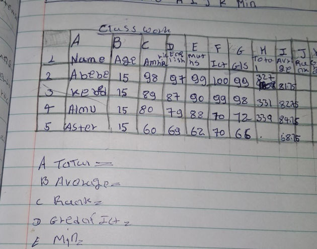 Class work ABCDEFGHIJKMin | StudyX