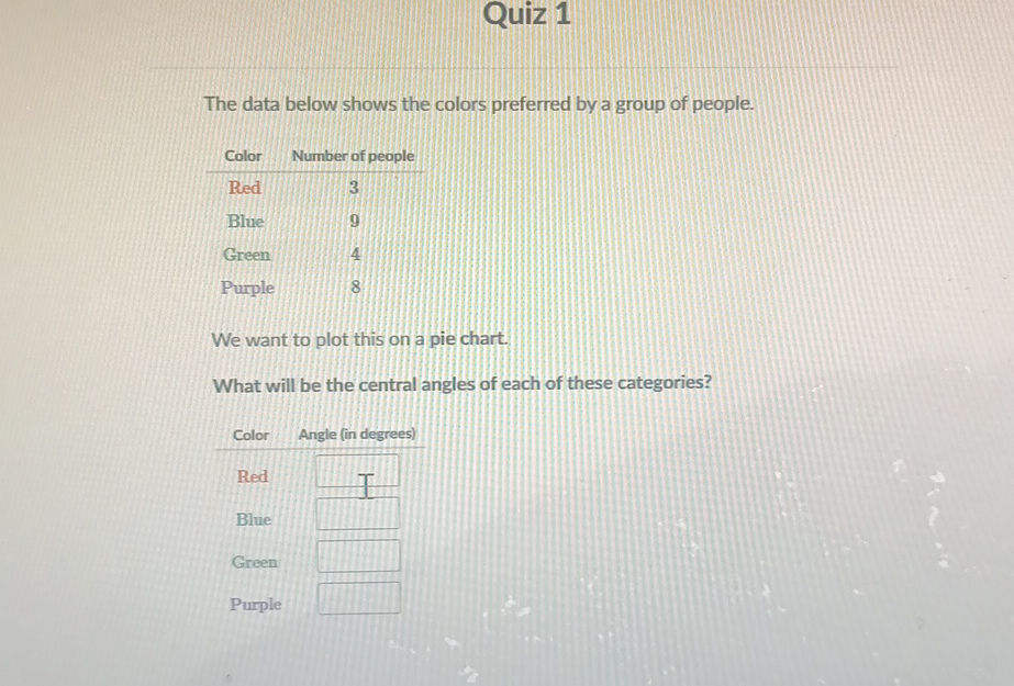 Quiz 1 The data below shows the colors