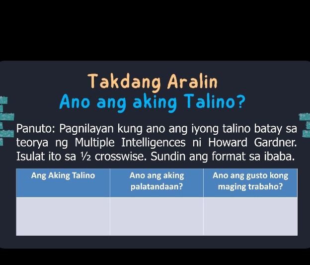Takdang Aralin Ano ang aking Talino Panuto | StudyX