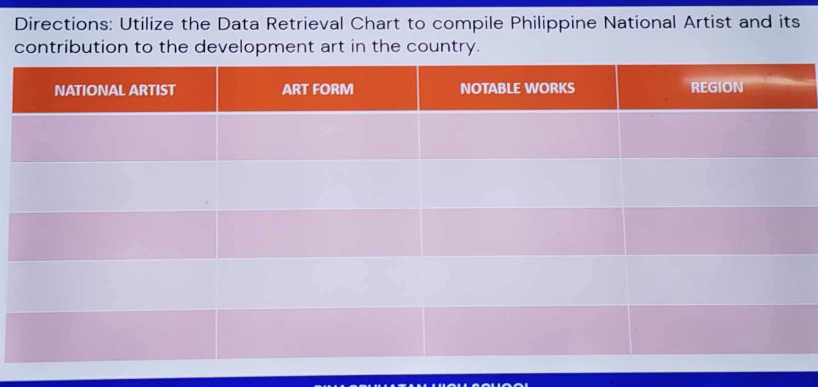 Directions Utilize the Data Retrieval Chart | StudyX