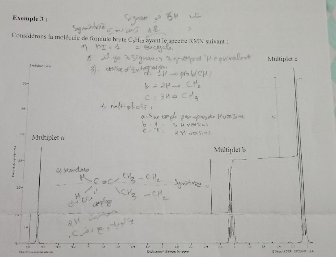 Exemple 3 Considrons la molcule de formule | StudyX