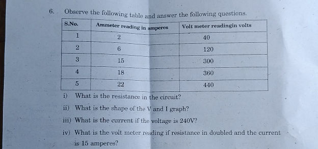 6 Observe the following table and answer the | StudyX