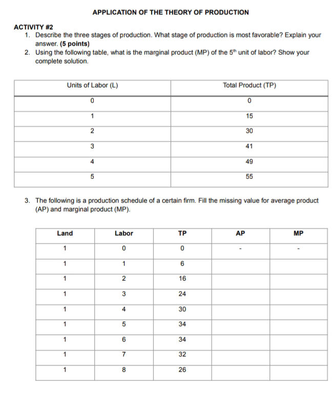 APPLICATION OF THE THEORY OF PRODUCTION | StudyX