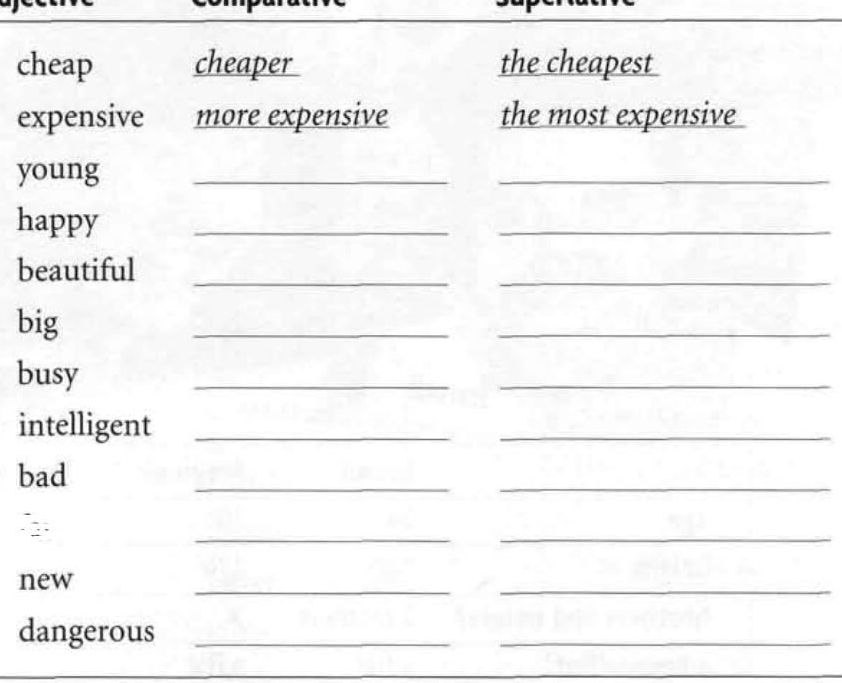 Fill in the blanks with the comparative and | StudyX