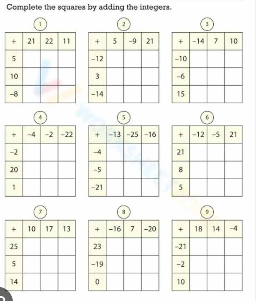 Complete the squares by adding the integers | StudyX