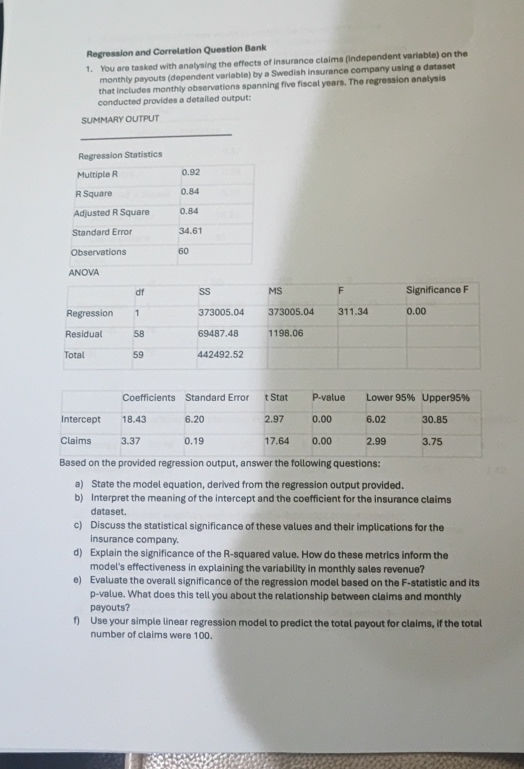 Regression and Correlation Question Bank 1 | StudyX