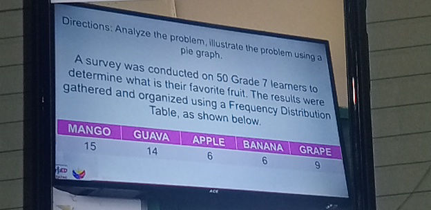 Directions Analyze the problem illustrate | StudyX