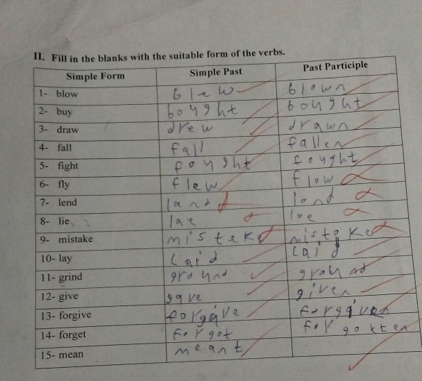 II Fill in the blanks with the suitable form | StudyX