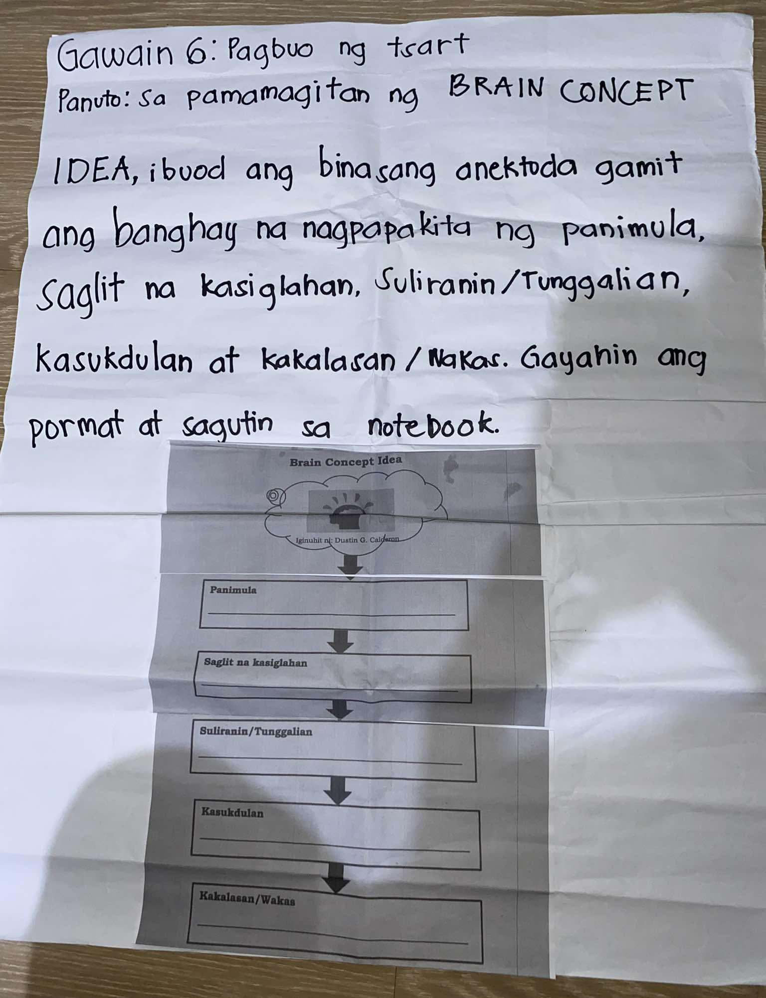 Gawain 6 Pagbuo ng tsart Panuto Sa | StudyX