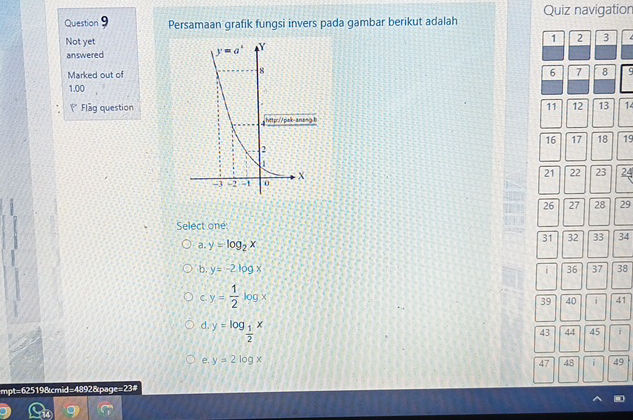 Persamaan grafik fungsi invers pada gambar | StudyX