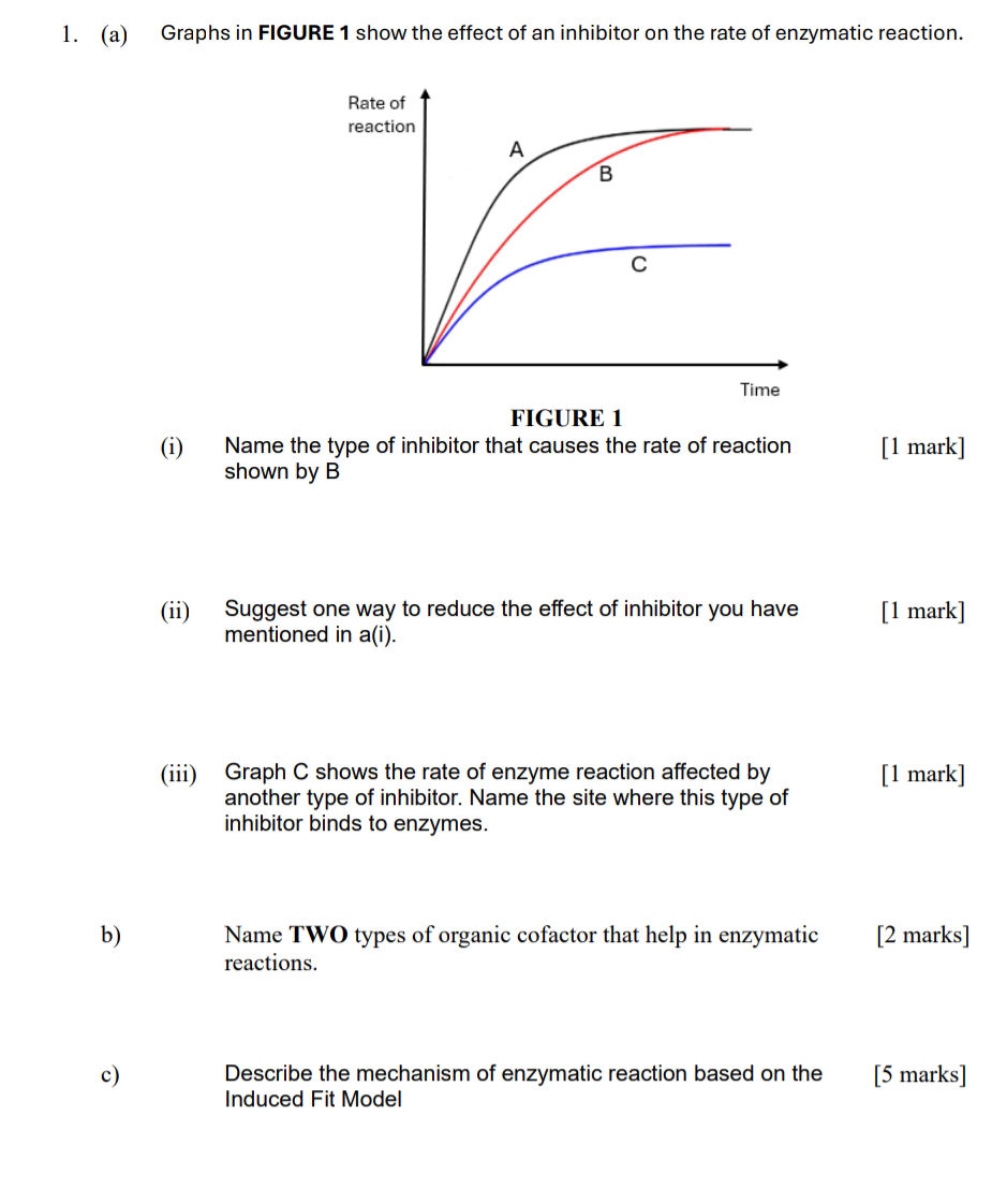 1 (a) Graphs in FIGURE 1 show the effect of | StudyX