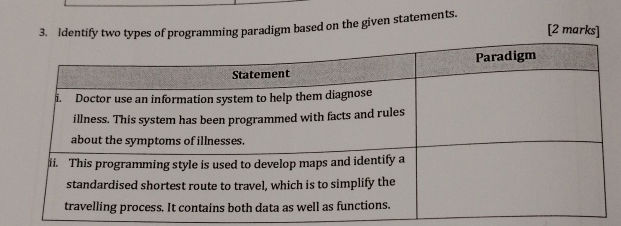 3 Identify two types of programming paradigm | StudyX