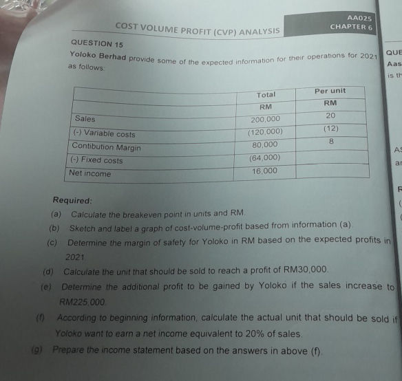COST VOLUME PROFIT (CVP) ANALYSIS AA025 | StudyX