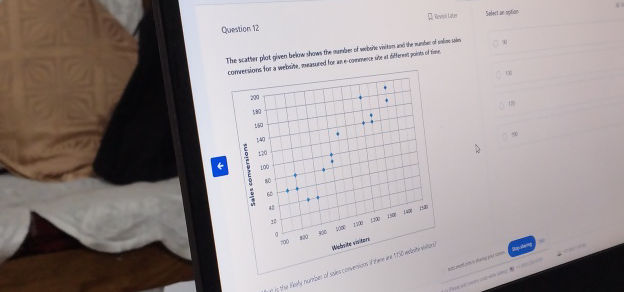 Question 12 The scatter plot given below | StudyX