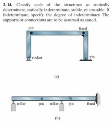 2-14 Classify each of the structures as | StudyX