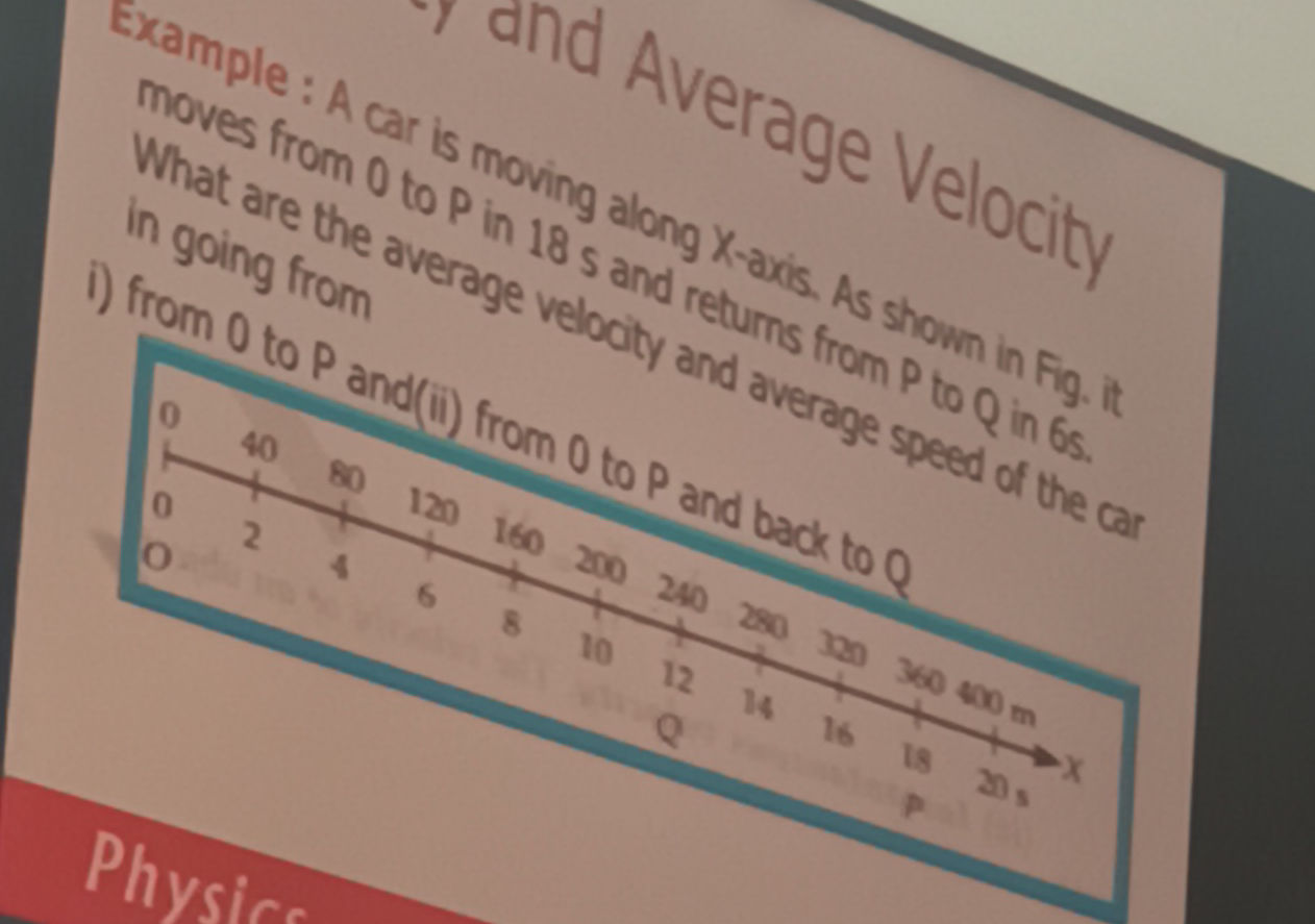 Example A car is moving along X-axis As | StudyX