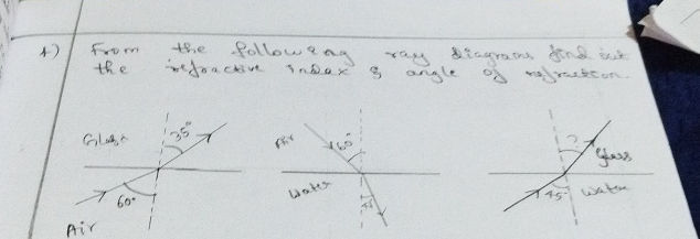 4) From the following ray diagrams find out | StudyX