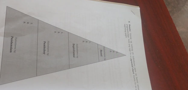 A Panuto Gumuhit ng tatlong halimbawa para | StudyX