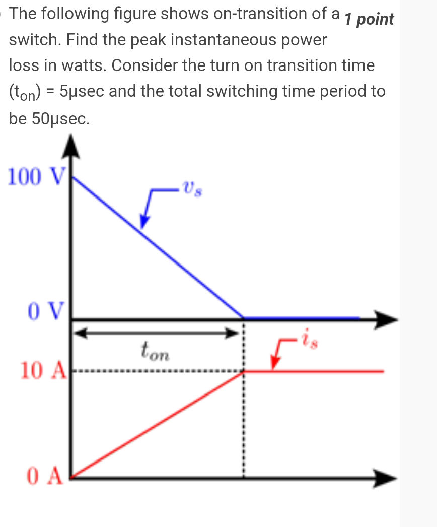 The following figure shows on-transition of | StudyX