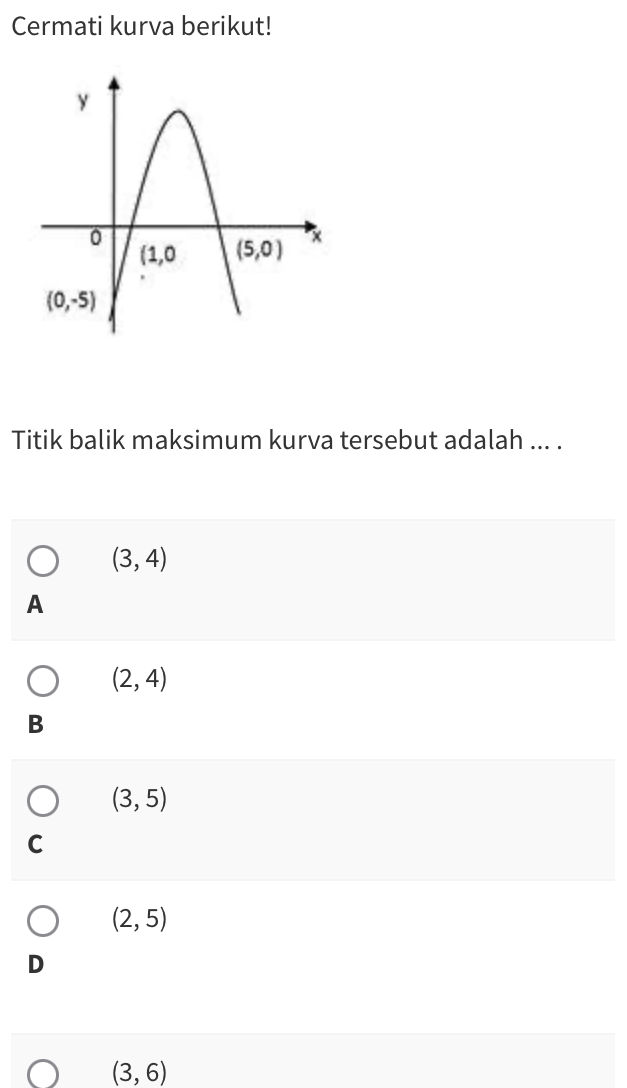 Cermati kurva berikut (gambar kurva dengan | StudyX