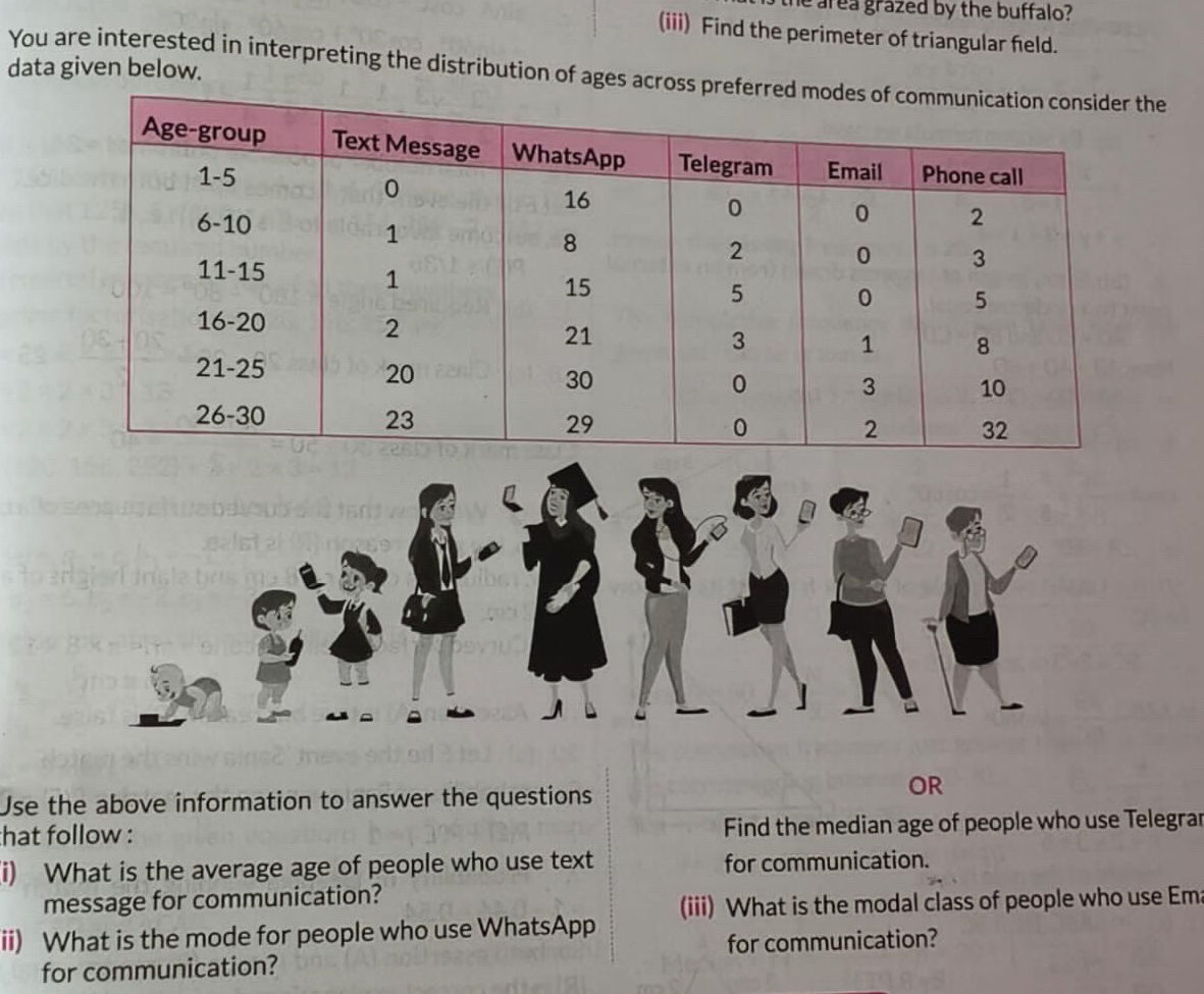 You are interested in interpreting the | StudyX