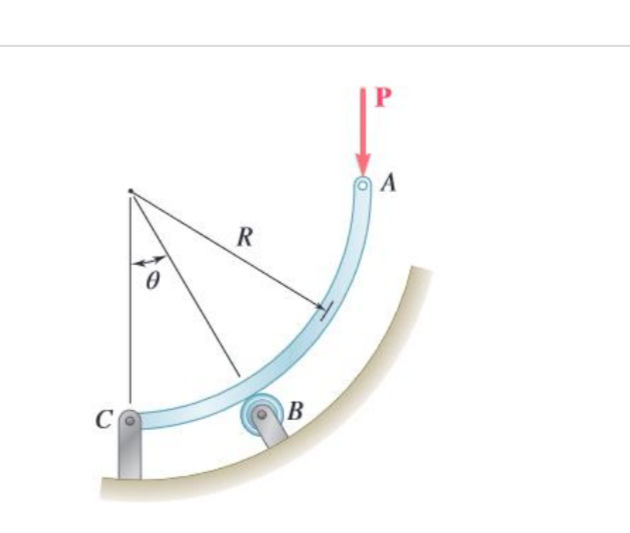 A curved bar ABC is supported by a pin at C | StudyX