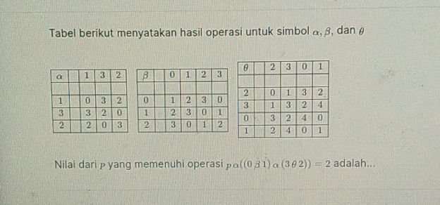 Tabel berikut menyatakan hasil operasi untuk | StudyX