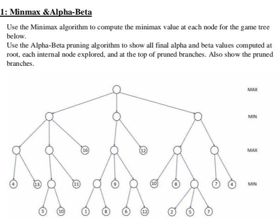 1 Minmax Alpha-Beta Use the Minimax | StudyX