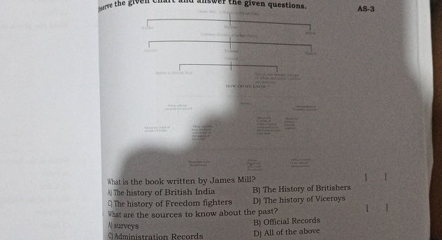 Observe the given chart and answer the given | StudyX