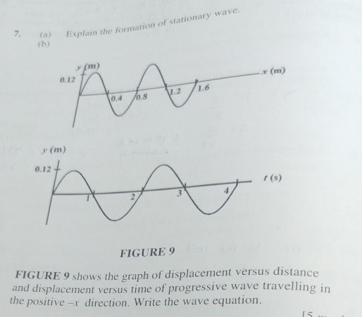 7 (b) FIGURE 9 shows the graph of | StudyX