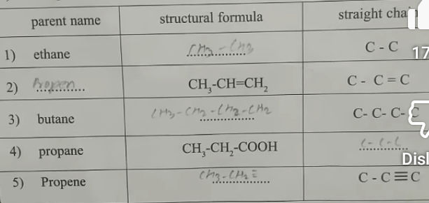 parent name structural formula straight | StudyX