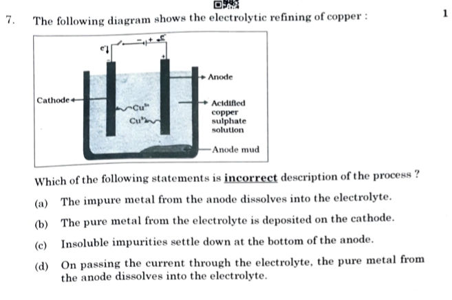 7 The following diagram shows the | StudyX