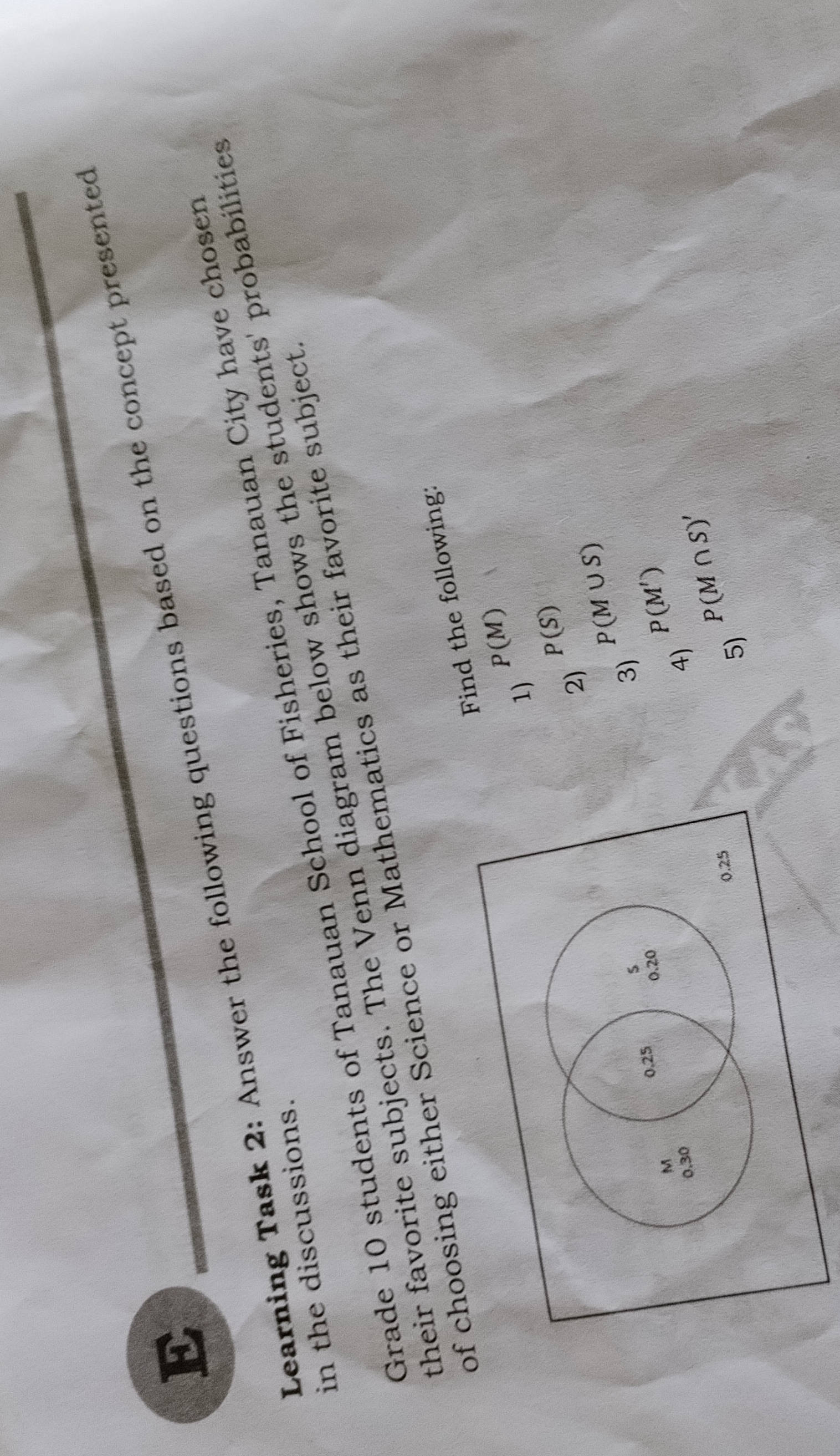 Learning Task 2 Answer the following | StudyX