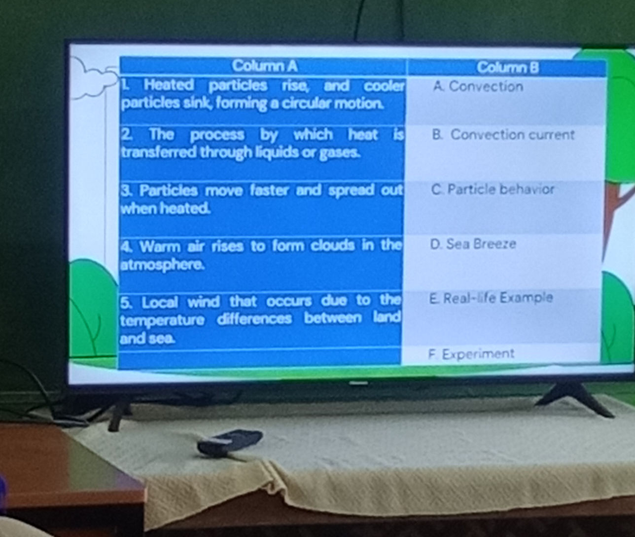 Column A 1 Heated particles rise and cooler | StudyX