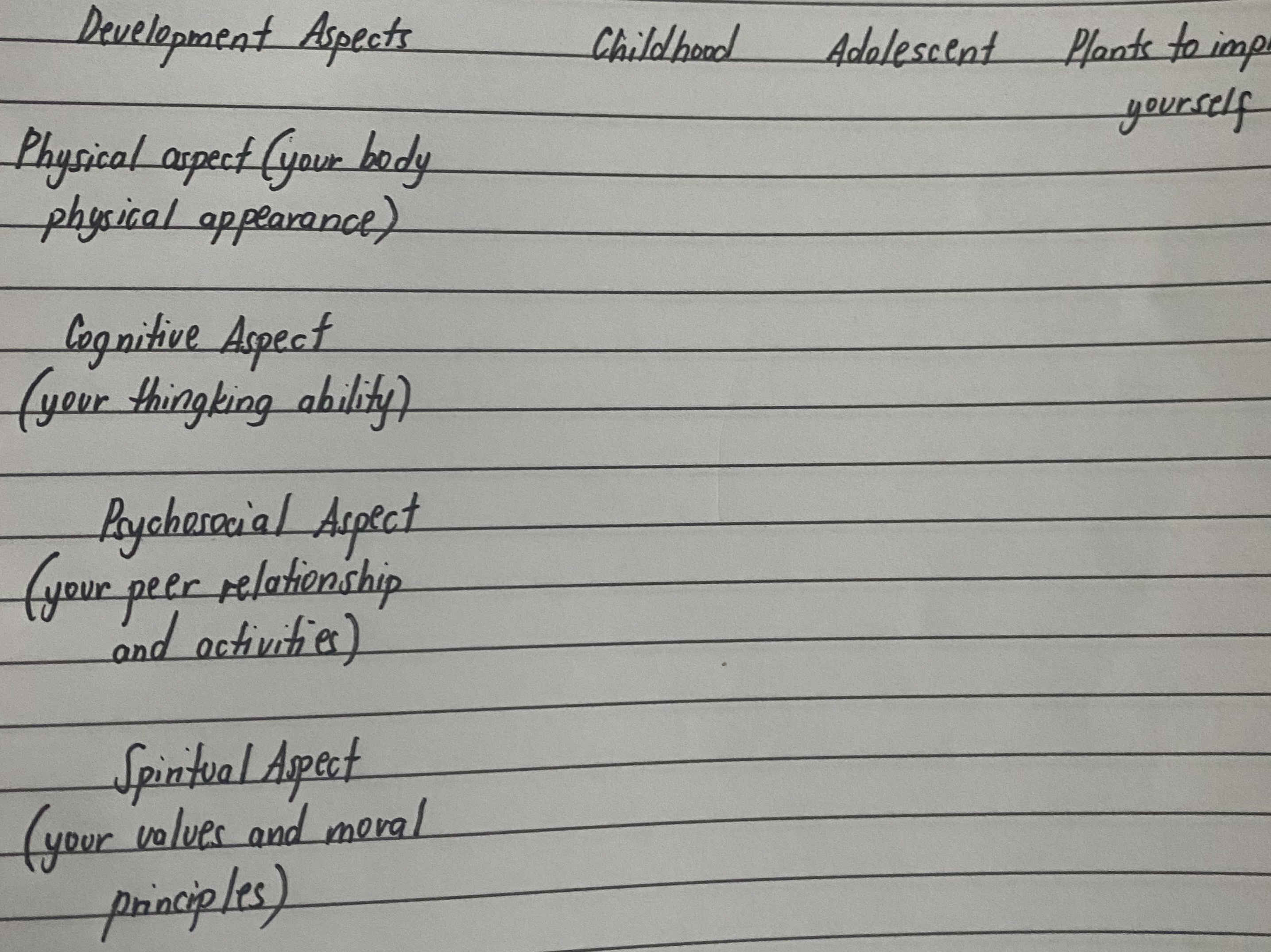 Development Aspects Physical aspect (your | StudyX