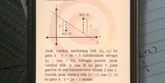B(54) 2 3 A(23) t Jarak vertikal sembarang | StudyX