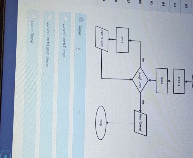 The flowchart is shown in the image There | StudyX