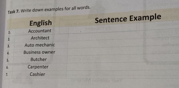 Task 7 Write down examples for all words | StudyX