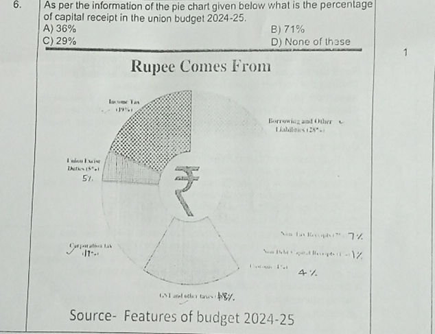 6 As per the information of the pie chart | StudyX