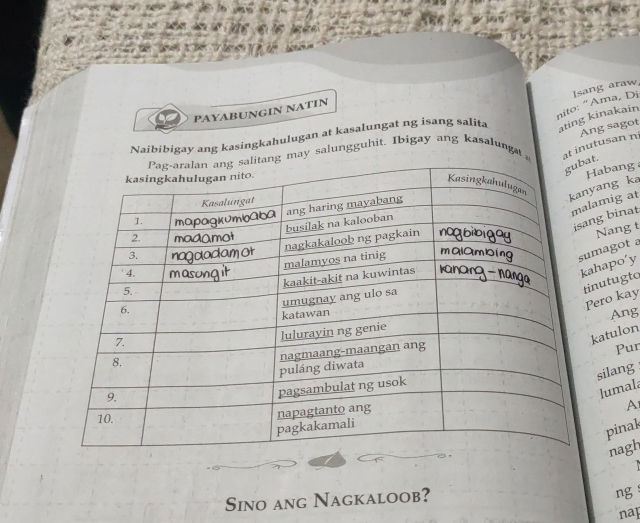 Naibibigay ang kasingkahulugan at kasalungat | StudyX