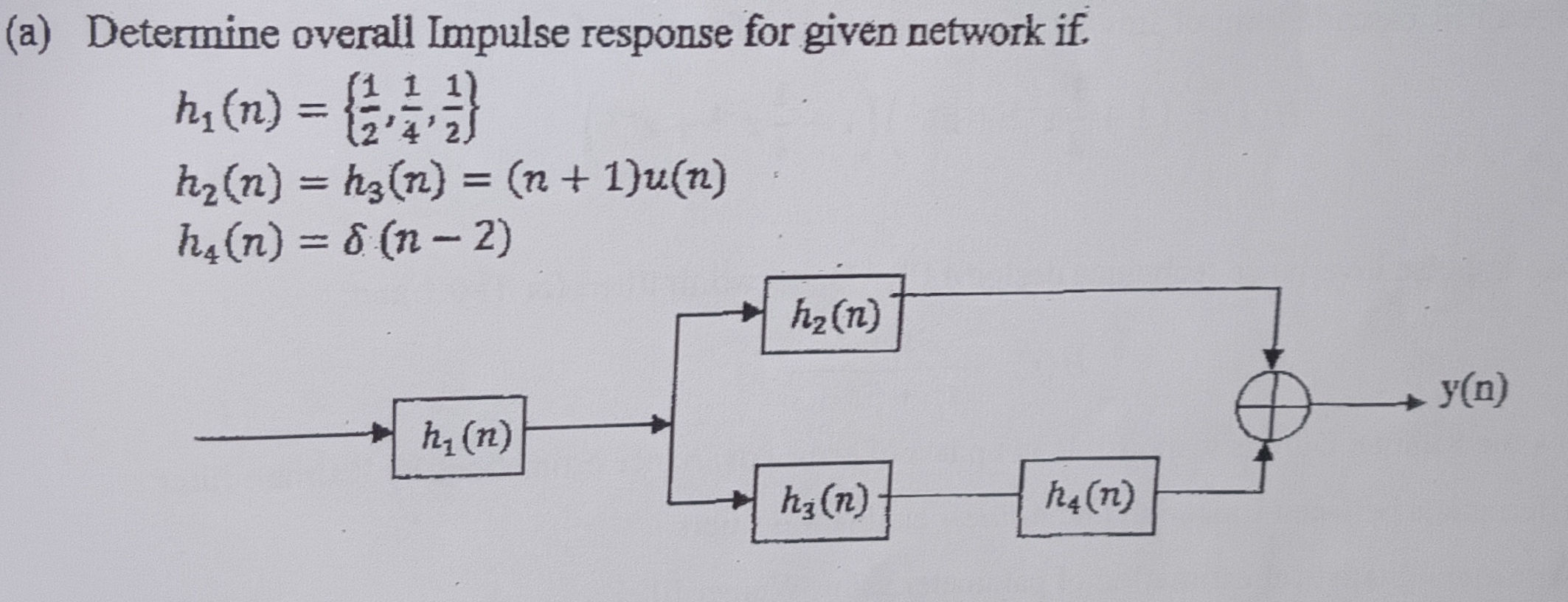 (a) Determine overall Impulse response for | StudyX