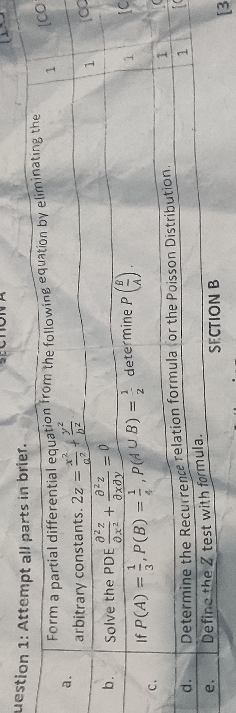 Question 1 Attempt all parts in brief a Form | StudyX