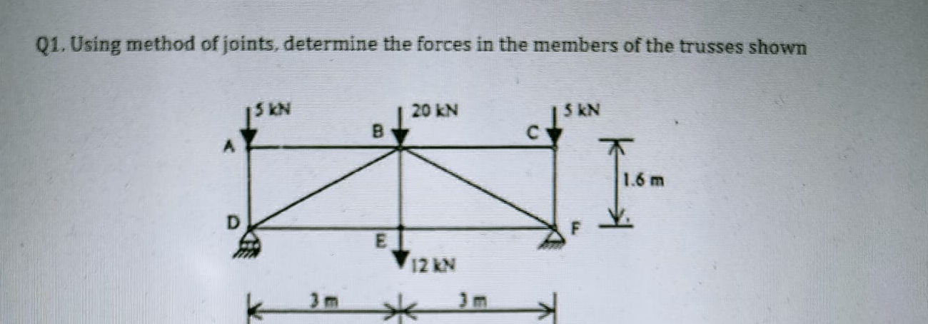 Q1 Using method of joints determine the | StudyX