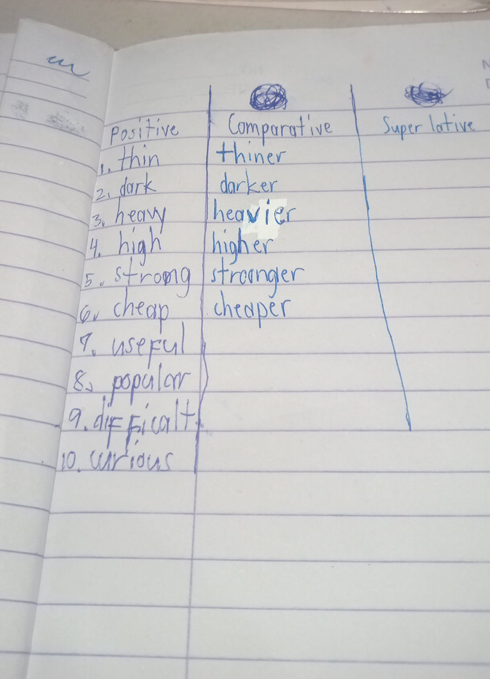 Positive Comparative Superlative 1 thin | StudyX