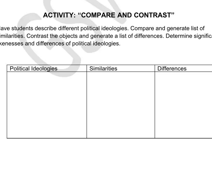 ACTIVITY COMPARE AND CONTRASTHave students | StudyX