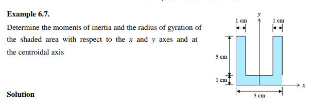 Example 67 Determine the moments of inertia | StudyX