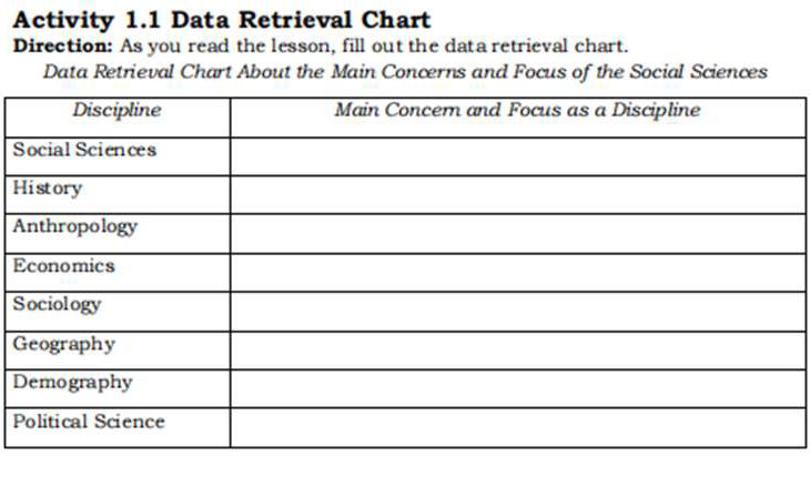 Activity 11 Data Retrieval Chart Direction | StudyX