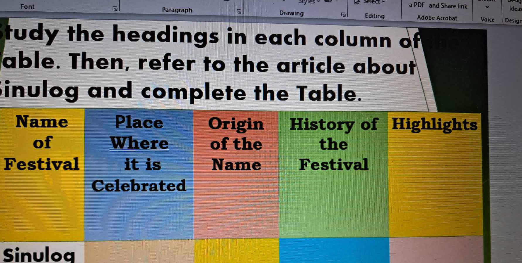 Study the headings in each column of the | StudyX